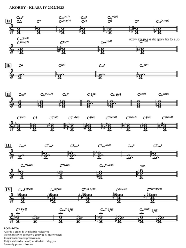 AKORDY JAZZOWE - Klasa IV 2022-2023 | PDF