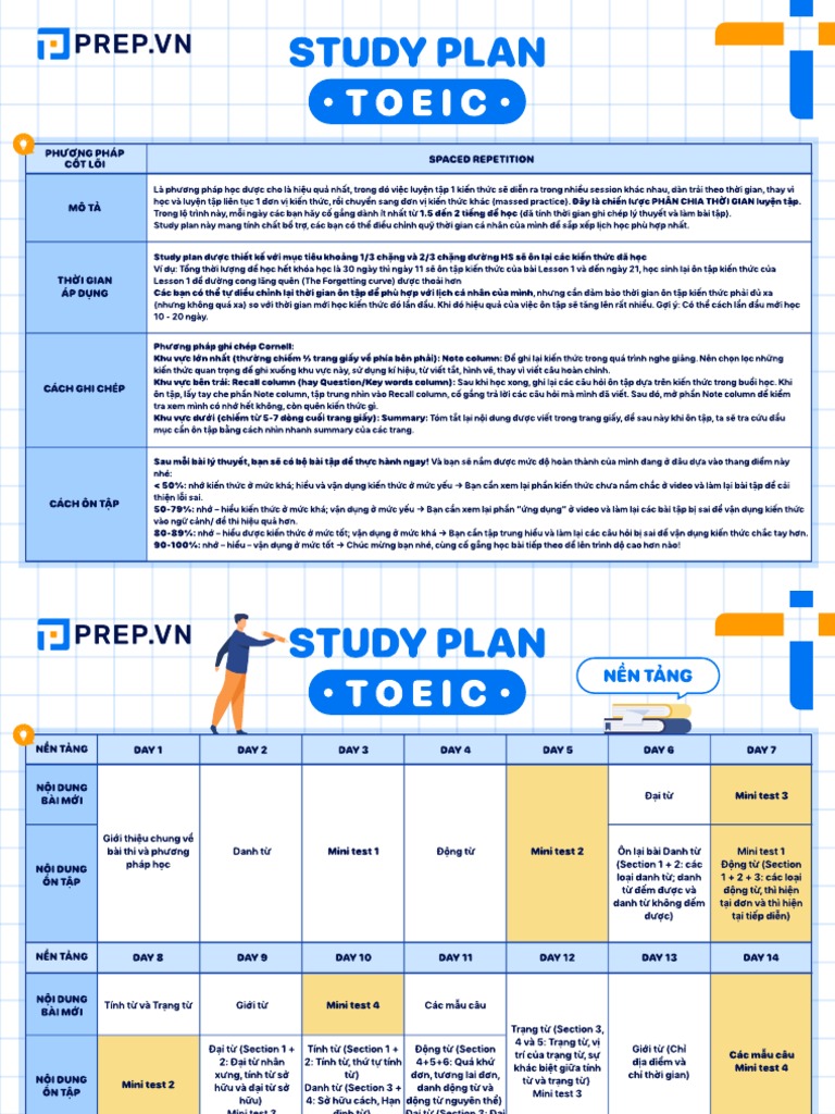 StudyPlan TOEIC 0-800 | PDF