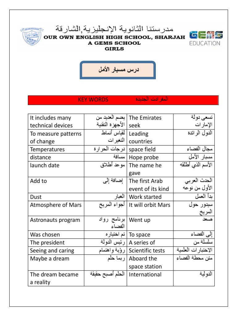 Hope Probe Lesson Dictionary | PDF