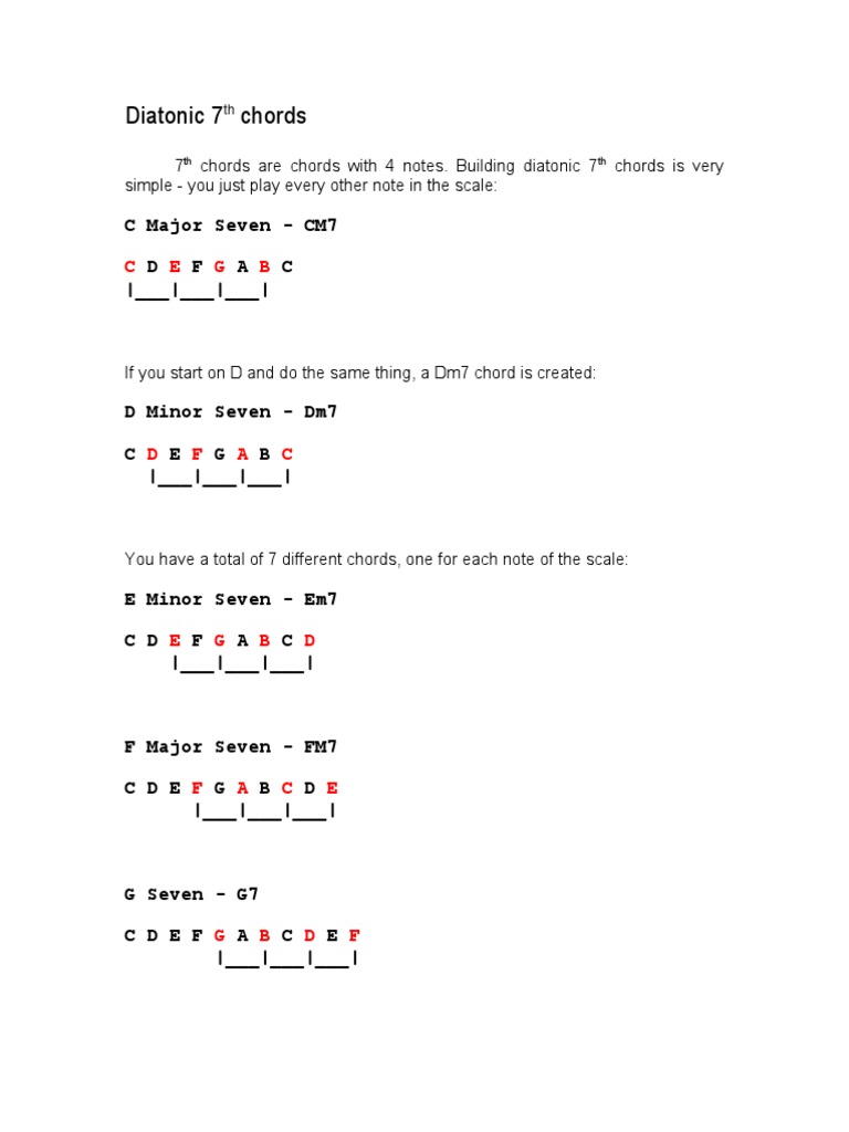 Diatonic 7th Chords in Major | PDF