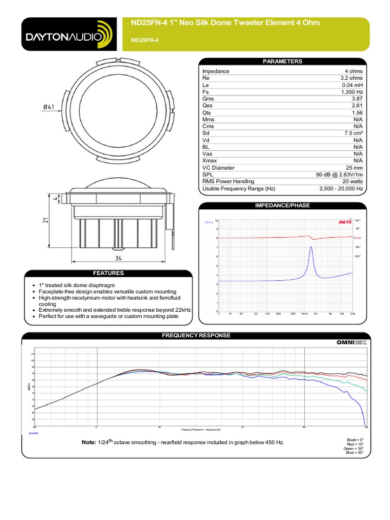 275 053 Dayton Audio ND25FN 4 Specifications | PDF | Electromagnetism ...