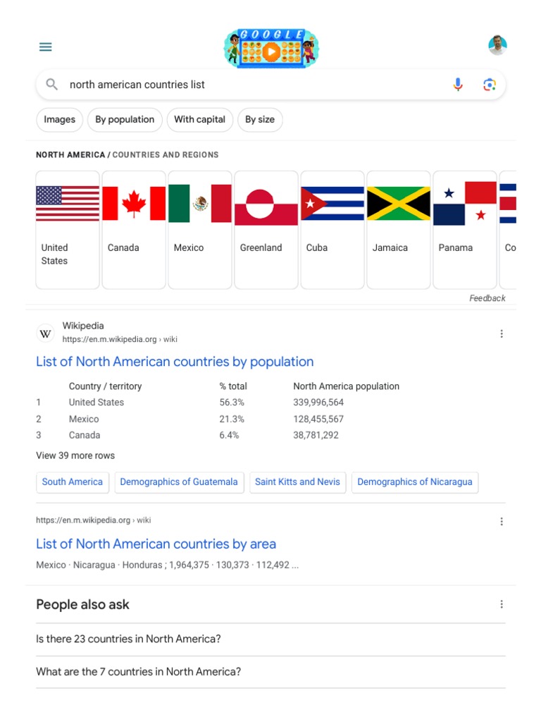 North American Countries List | PDF | North America | Americas