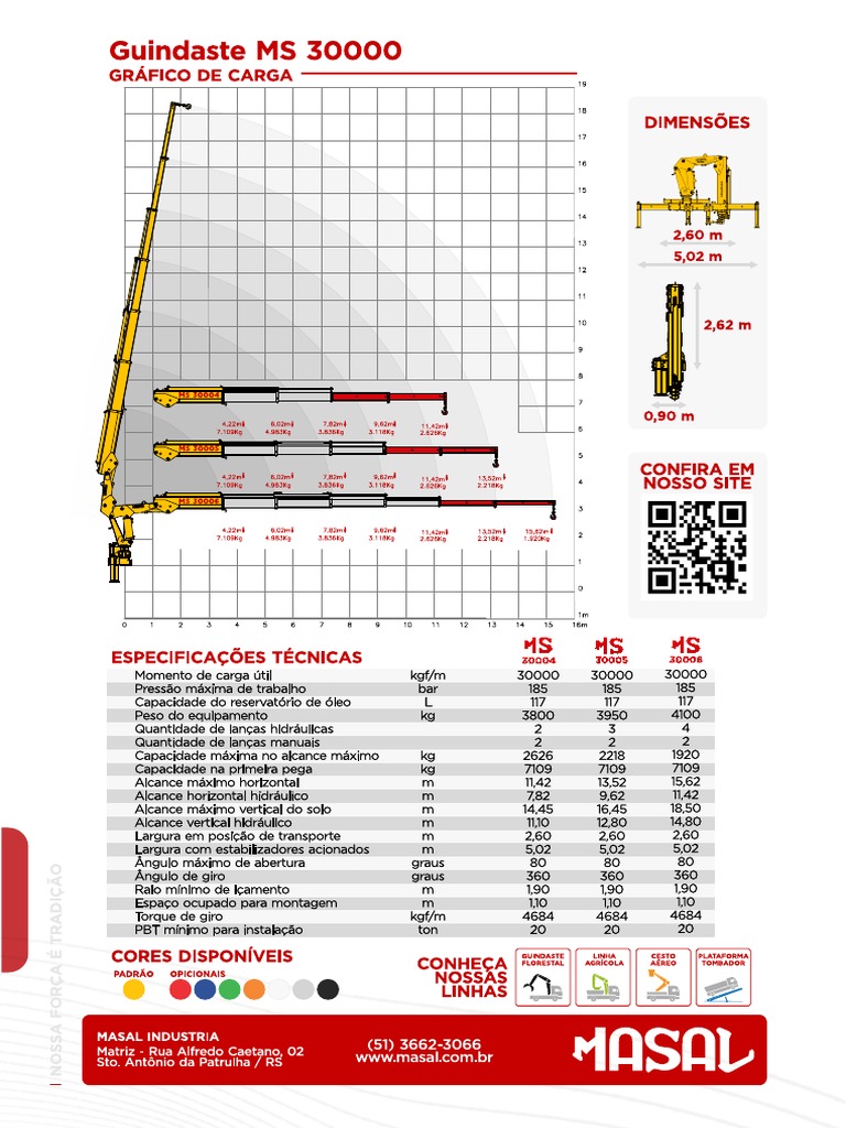 Masal - Guindastes MS 30000 (Info) | PDF