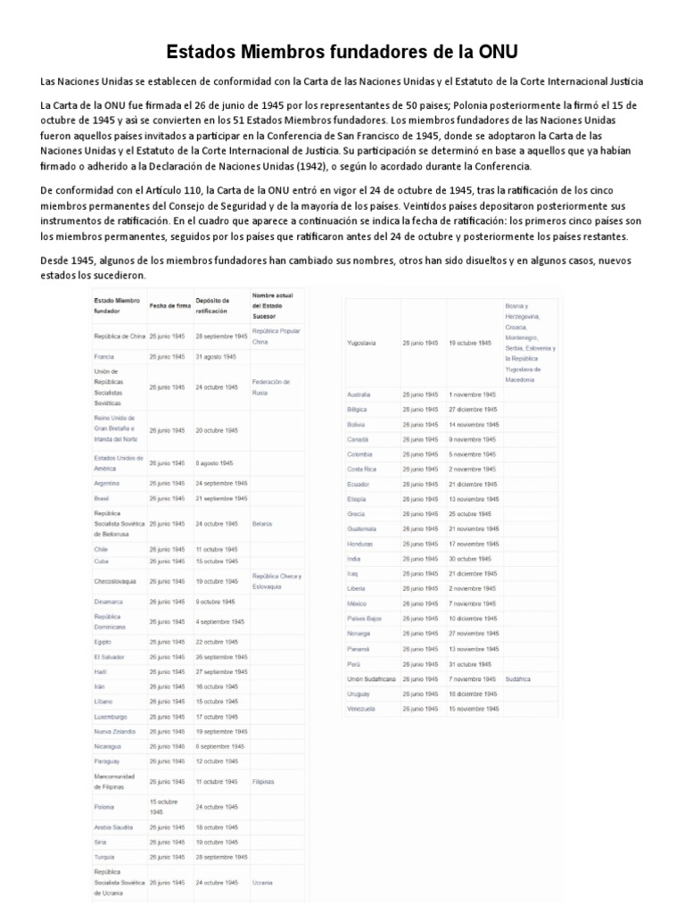 Estados Miembros fundadores de la ONU | PDF