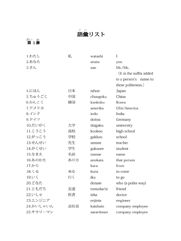 N5 Vocabulary List | PDF