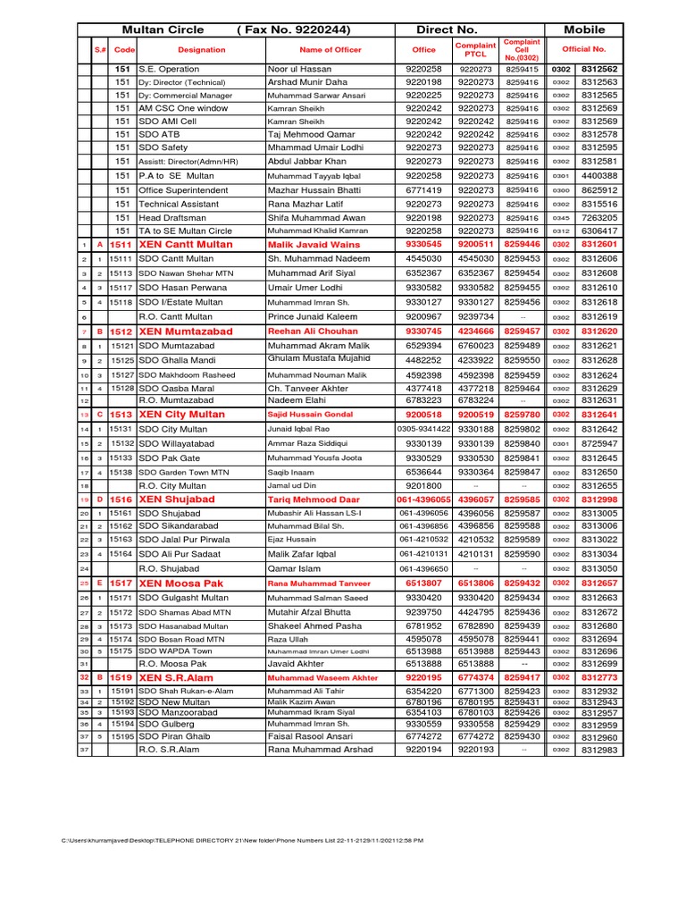 Multan Circle | PDF | Directory (Computing) | Telephony