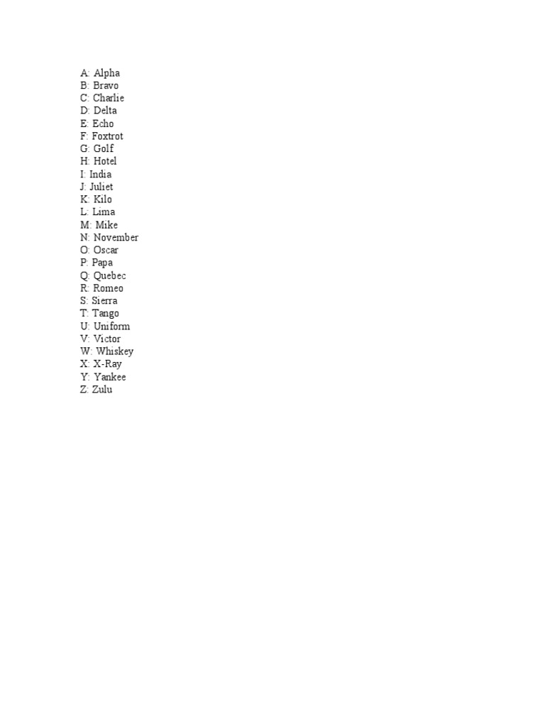 military-alphabet-pdf