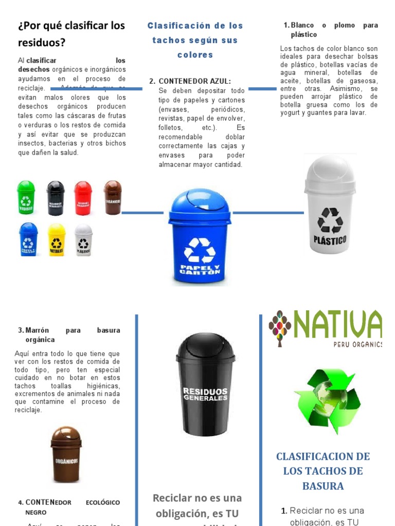 Clasificacion de Los Contenedores de Basura | PDF | Residuos | Reciclaje