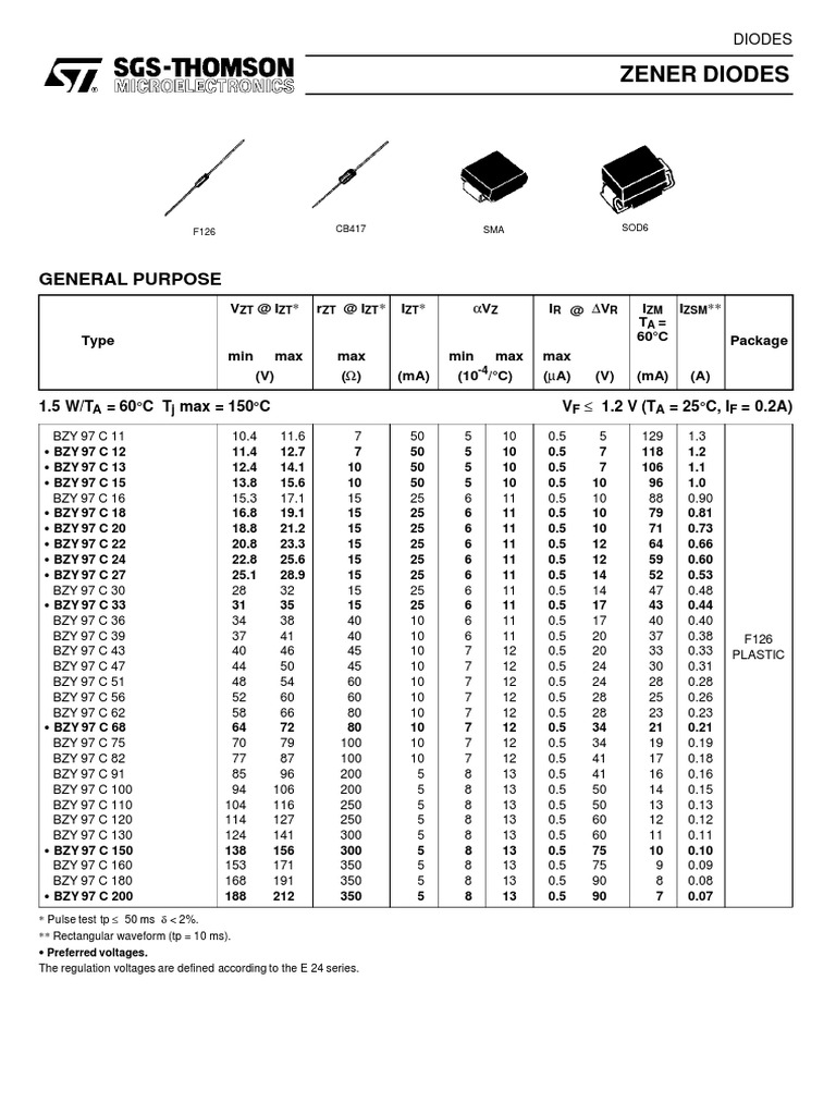 Zener | PDF | Electrical Components | Physical Quantities