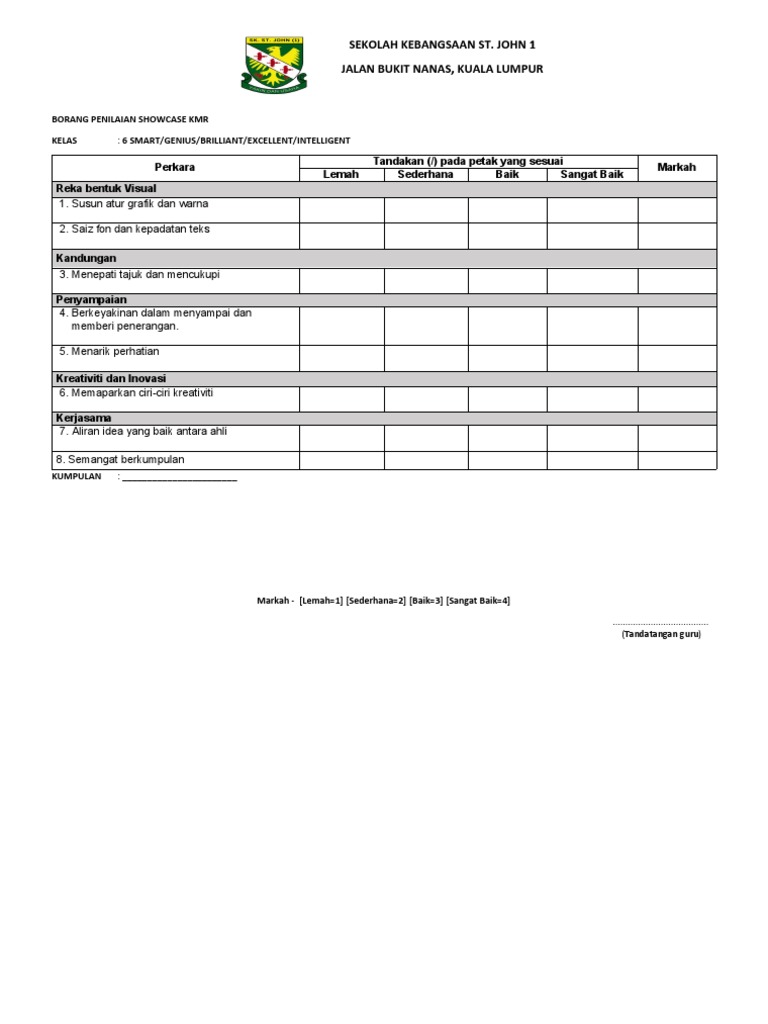 Borang Penilaian Showcase KMR | PDF