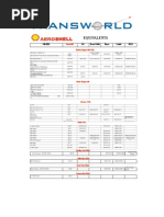 ATF Quick Reference Conversion Chart: Oem Fluid Conversion Fluid Oem ...