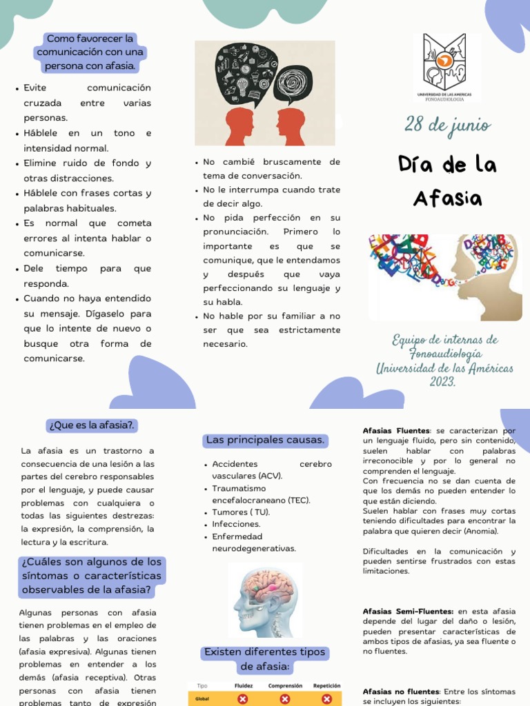 Triptico Afasia | PDF | Afasia | Comunicación humana