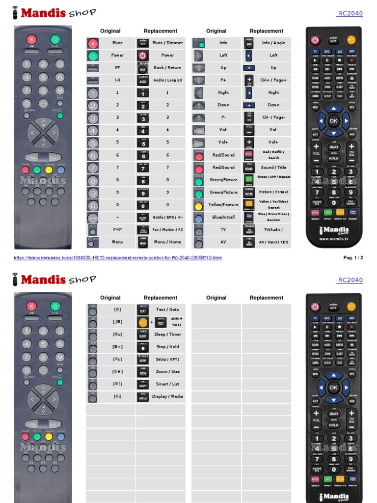 Vestel-RC-2040-20068713-layout 2 | PDF | Software | Computing