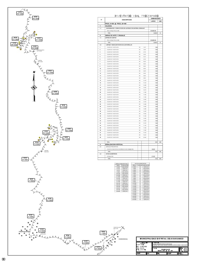 Plano Clave-Clave | PDF