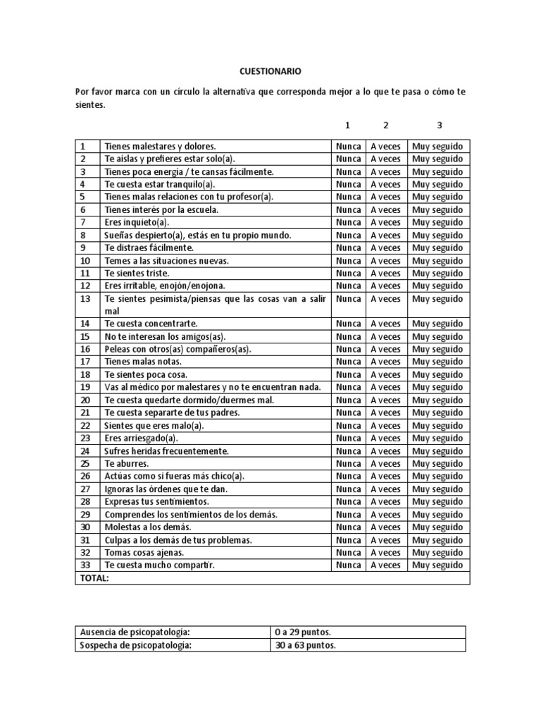 CUESTIONARIO PSC-Y 10 a 14 años | PDF