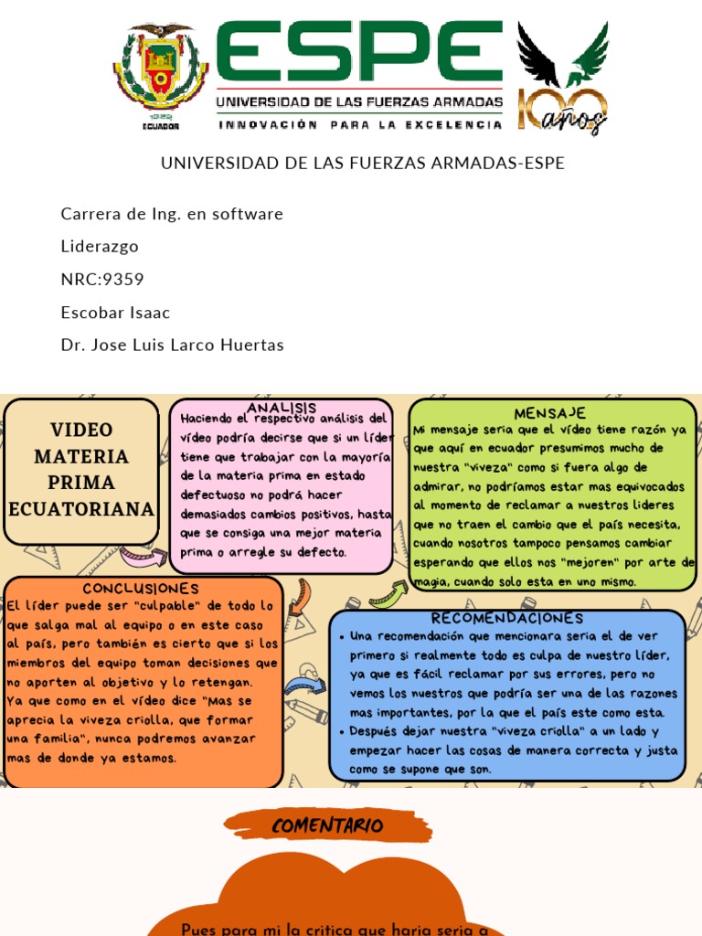 Escobar Roberto Velasco Isaac-Liderazgo-Tarea 2 (Organizador) - 9359 | PDF