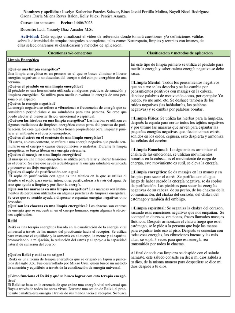 Actividad Colaborativa | Descargar gratis PDF | Reiki | Masaje