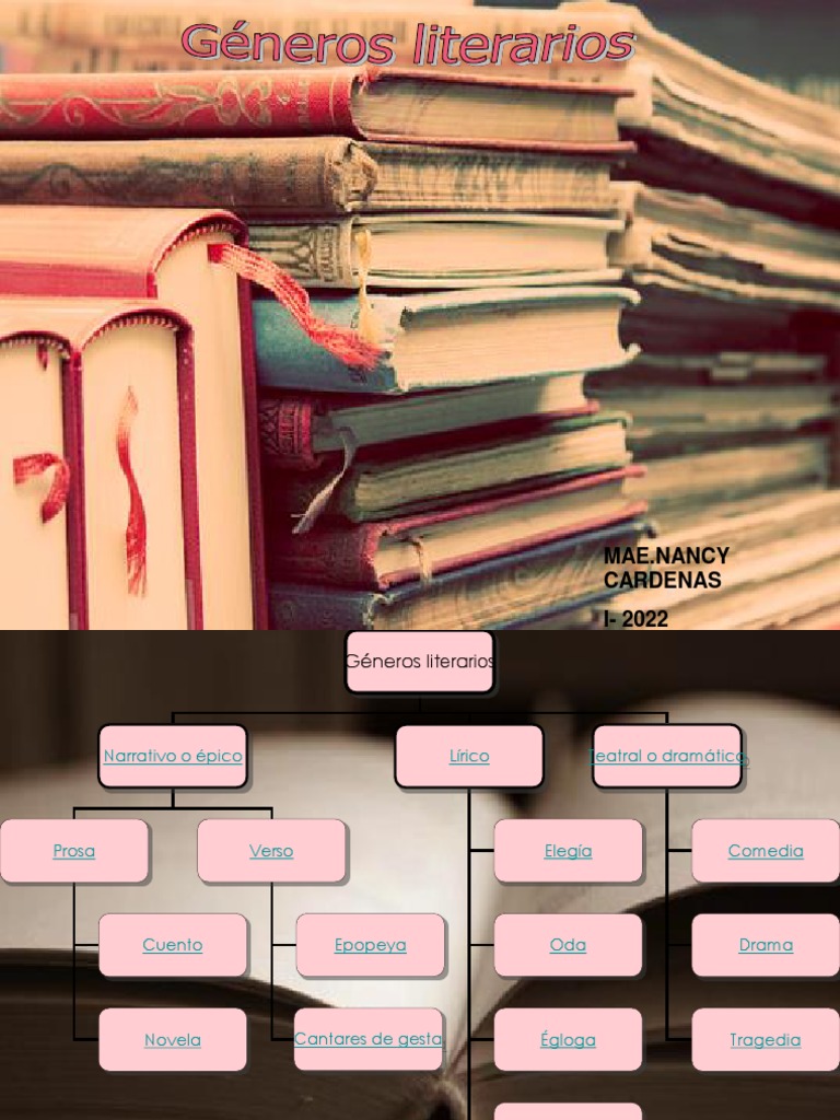 Clasificación de Géneros Literarios | PDF | Narración | Poesía épica