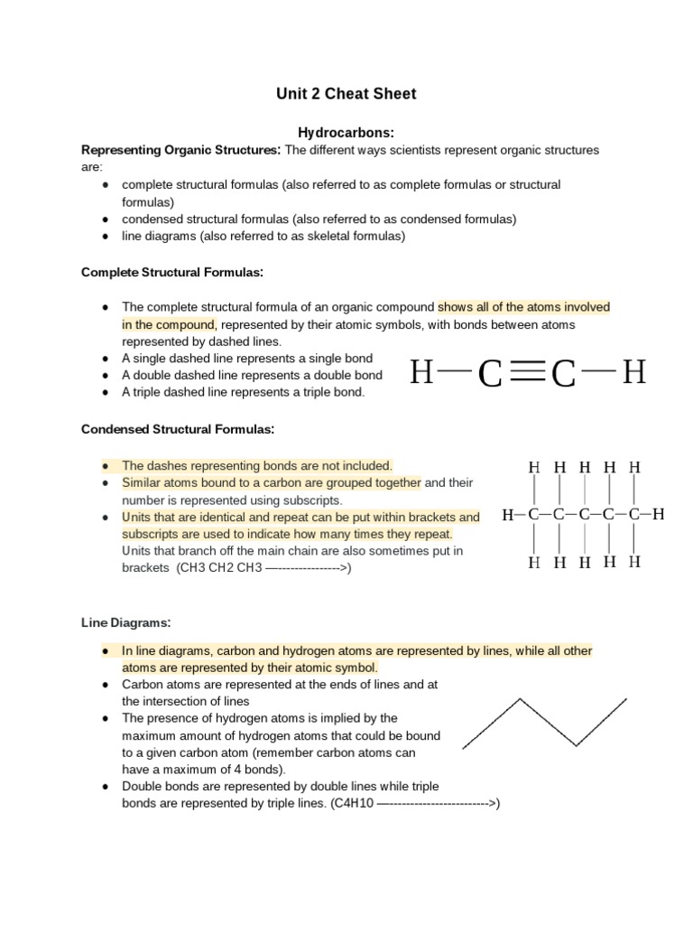 Organic Chemistry 12 Cheat Sheet | PDF | Ester | Functional Group
