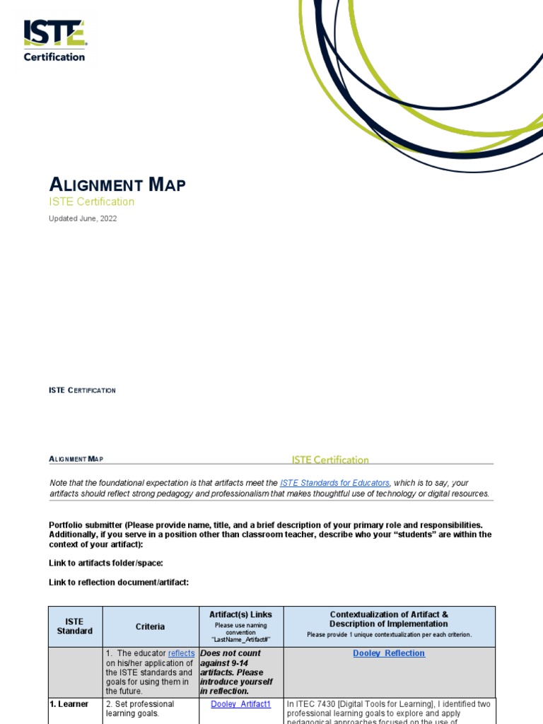 Dooley - Alignment Map | PDF | Learning | Teachers