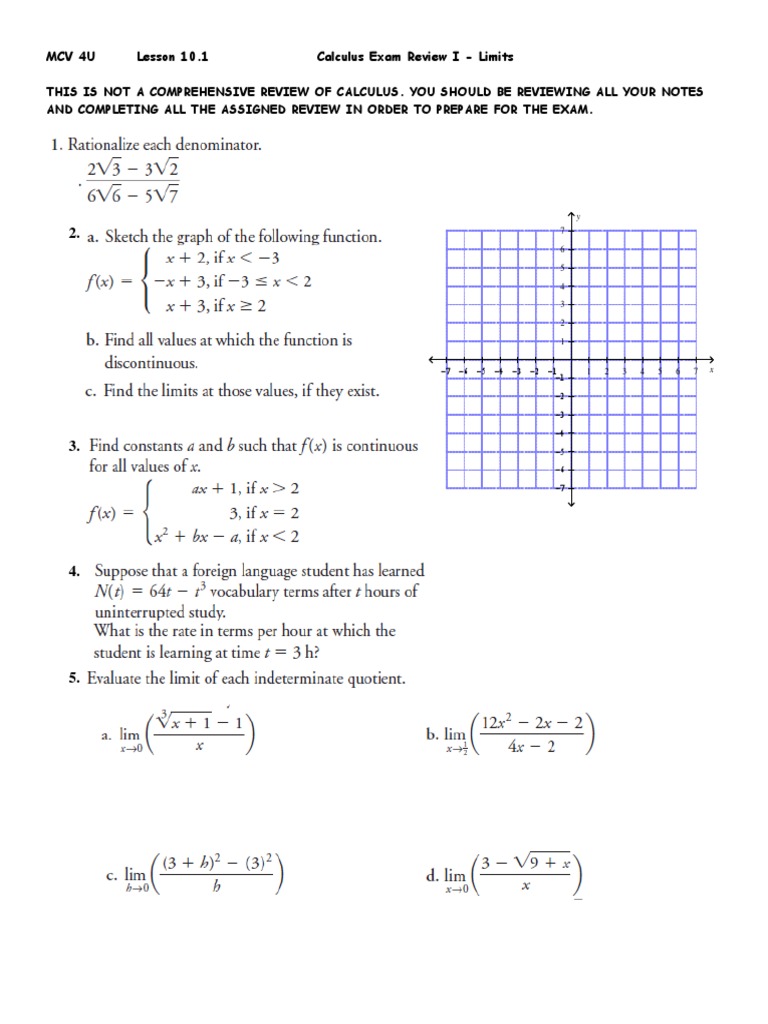 Required Calculus Exam Review | PDF | Calculus | Derivative
