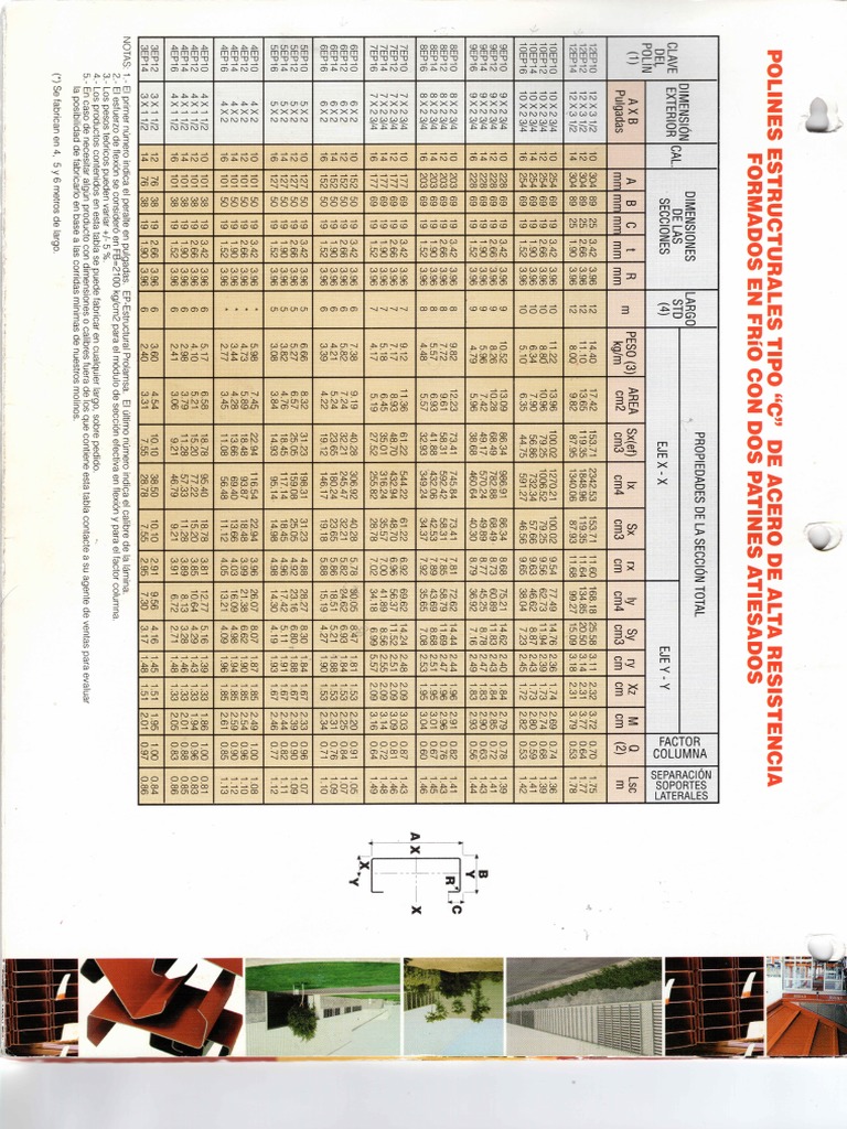 Tabla de Polines | PDF