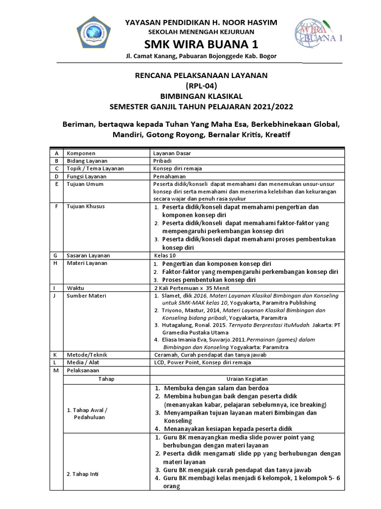 Materi BK: Konsep Diri Remaja | PDF | Karier & Perkembangan | Sains ...