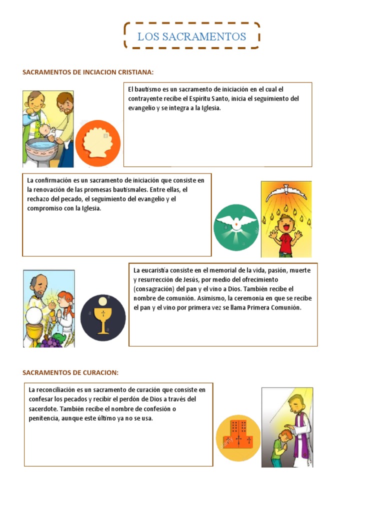 Sacramentos: Iniciación y Curación | PDF | Sacramentos | eucaristía