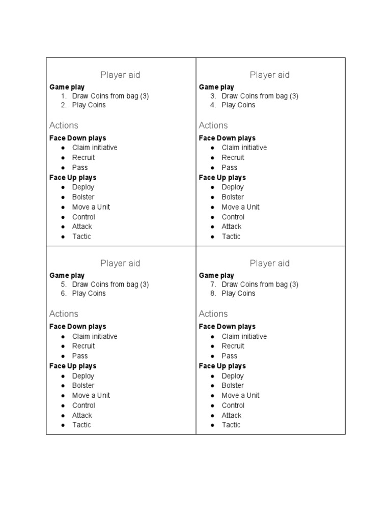 War Chest Player Aid Card | PDF