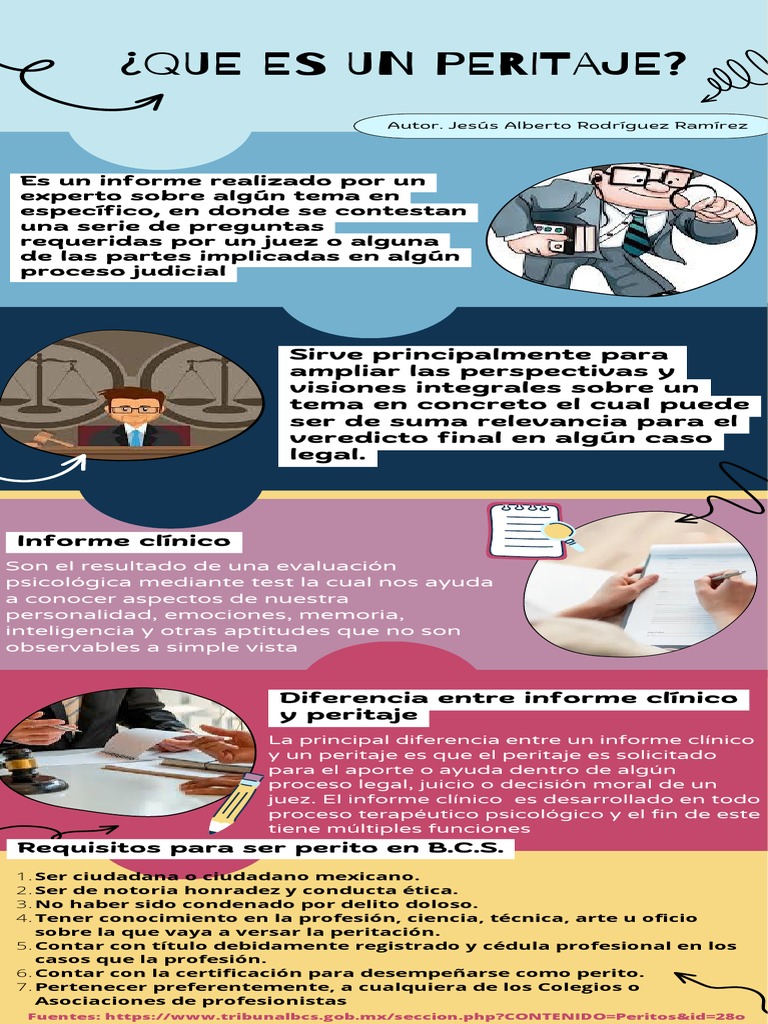 Diferencias entre Peritaje e Informe Clínico | PDF
