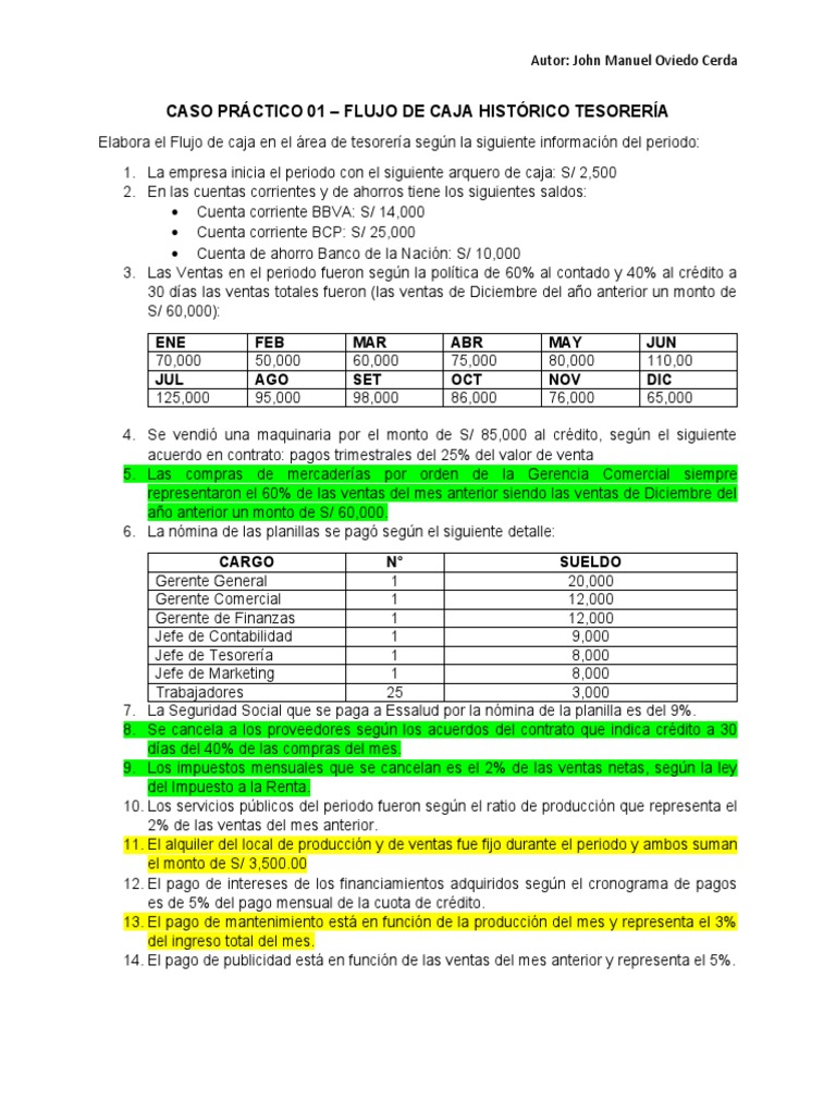 Caso Practico 01 | PDF | Negocios económicos | Economias