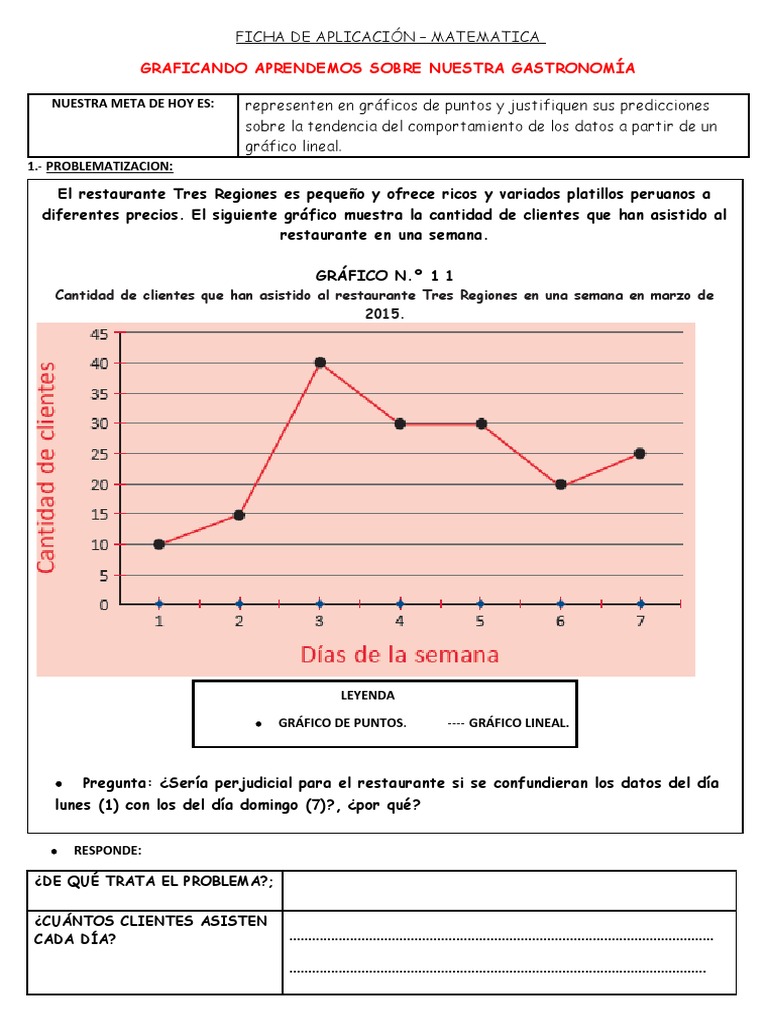 7.-FICHA DE grafico lineal | PDF | Refresco
