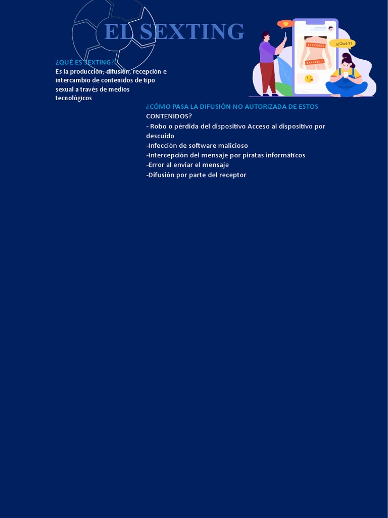 Infografia Del Sexting | PDF