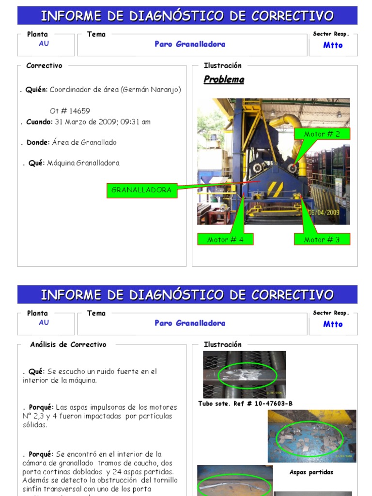 Modelo Formato Analisis de Fallas | PDF