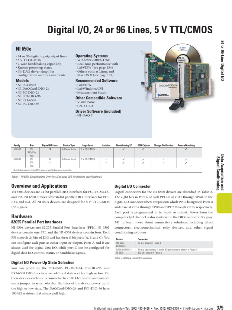 DAQ NI PCI-6509 Datasheet | PDF | Input/Output | Data Acquisition