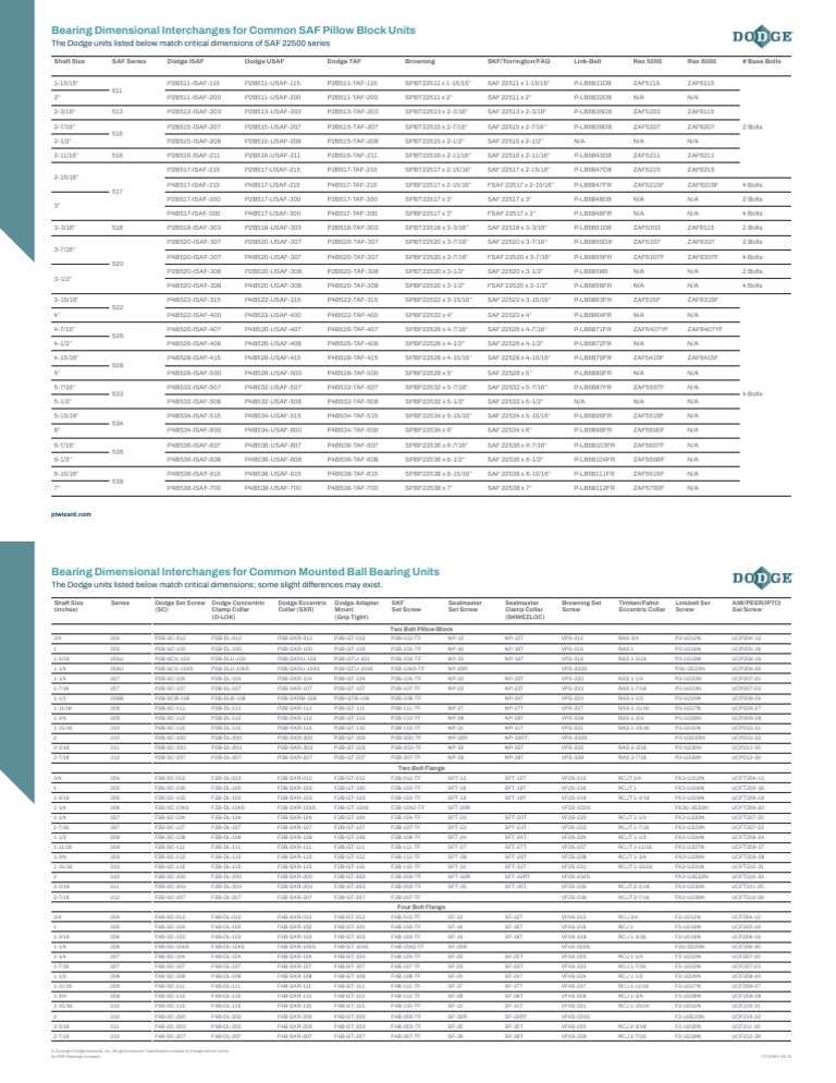 OT1GN01 - Bearing Dimensional Interchange Chart - 0622 (W) | PDF | Mechanical Engineering | Tools