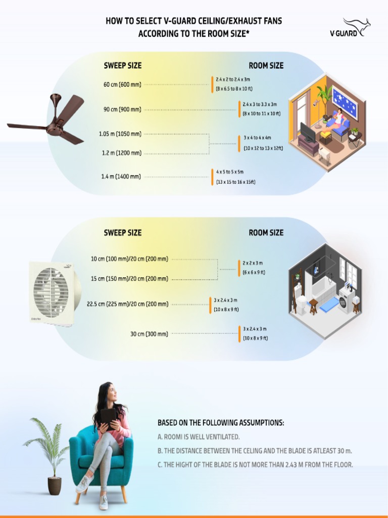 Fan Selection Guide | PDF