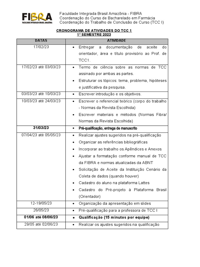 Cronograma de Atividades Do TCC 1. Farmácia | PDF