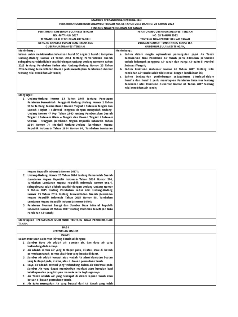 Matriks Perbandingan Perubahan | PDF