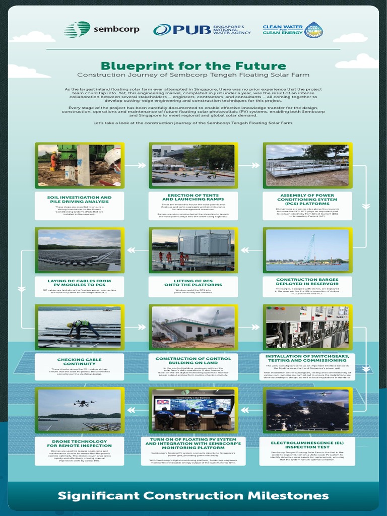 Sembcorp - Tengeh Floating Solar Farm Infographic | PDF | Photovoltaic System | Solar Power