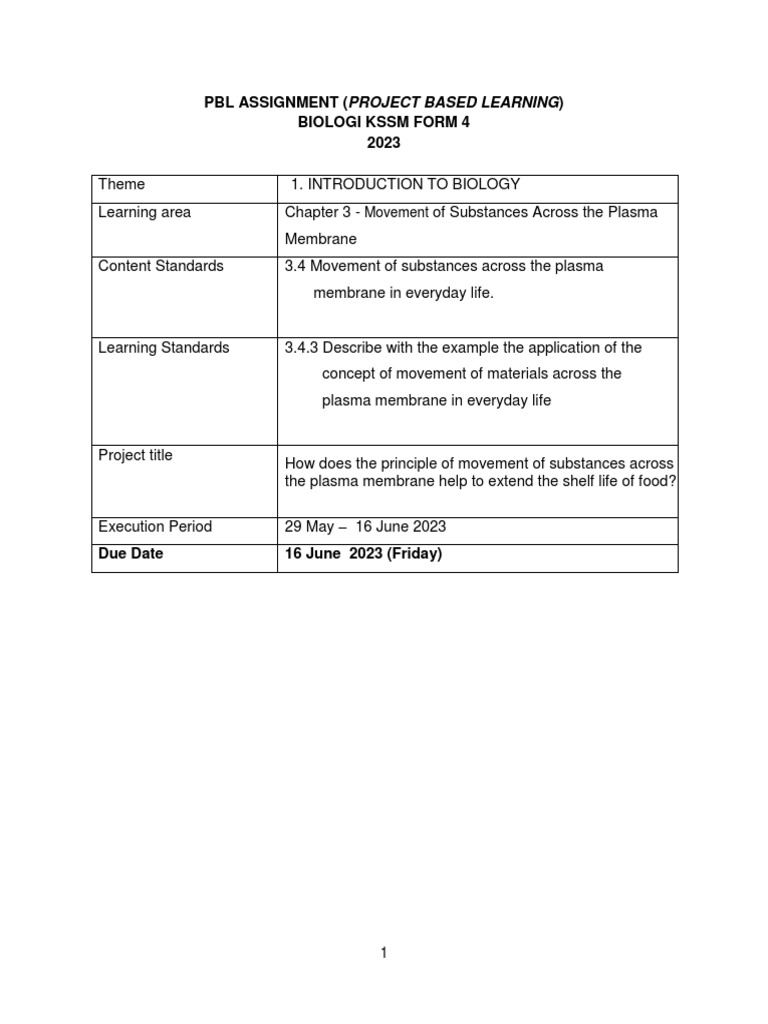 PBL Assignment (Project Based Learning) Biologi KSSM Form 4 2023 | PDF | Cognition | Cognitive ...