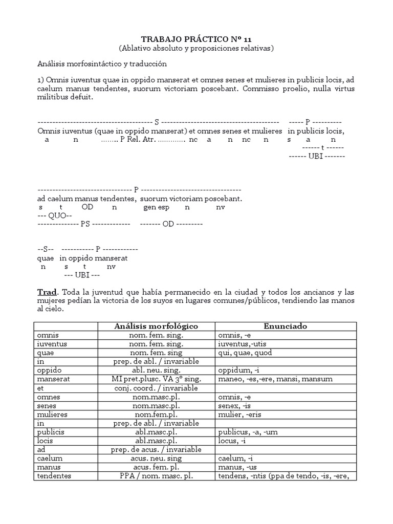 TP 11 Relativas y Abl Abs | PDF | Civilizaciones clásicas | Antiguedad clasica