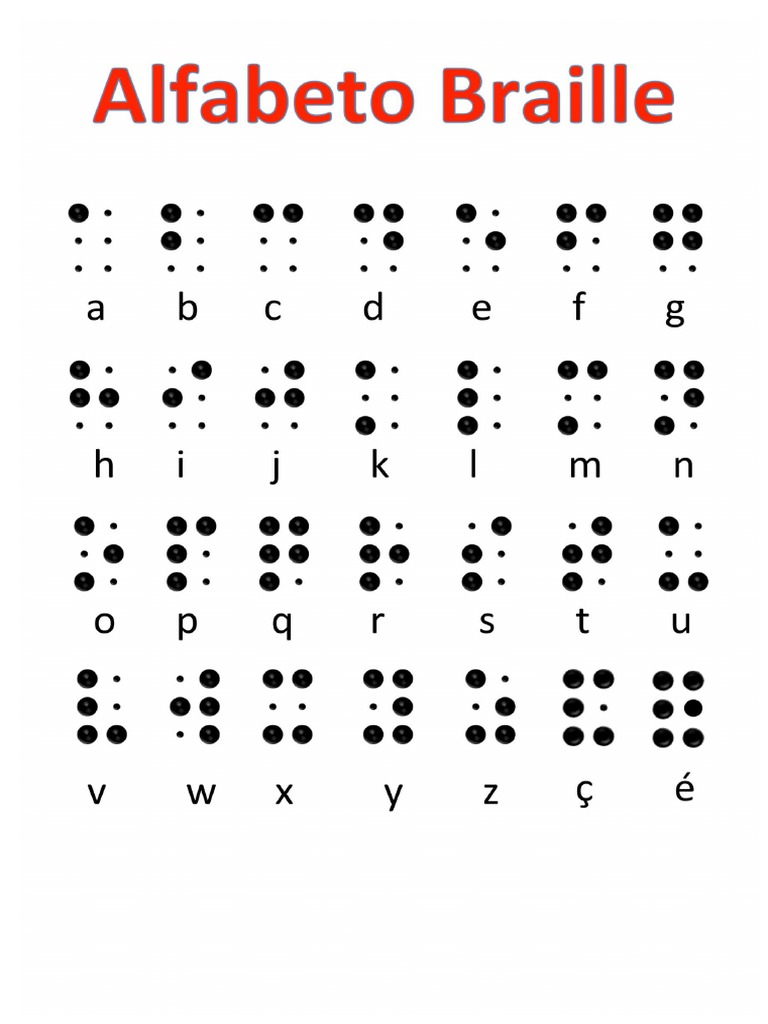 8 de Abril É o Dia Nacional Do Sistema Braille | PDF