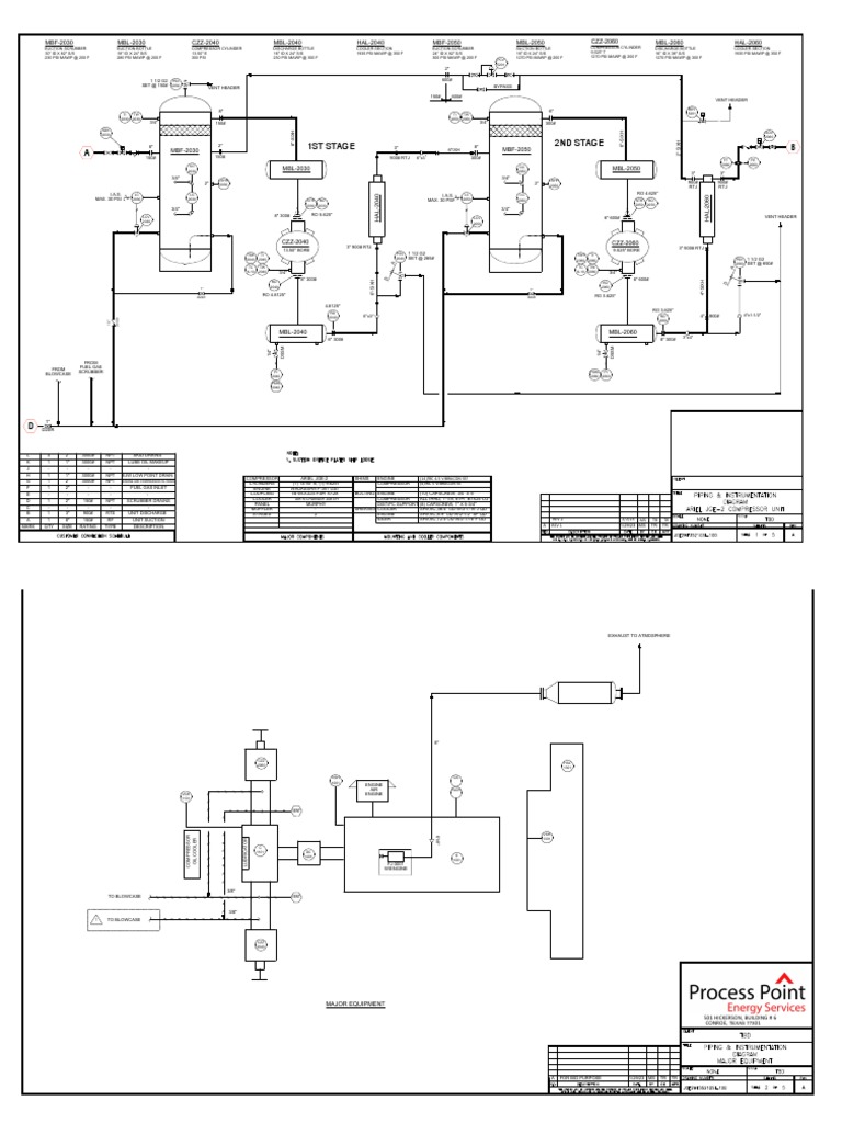 Diagramas de Tuberías e Instrumentación (DTI S) Del Proceso Del ...
