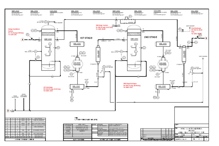 Diagramas de Flujo de Proceso (DFP S) - Yaxche-C | PDF | Civil ...