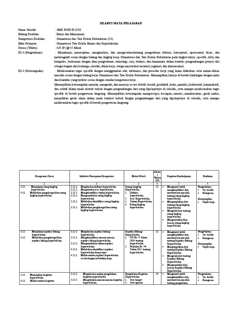 SILABUS OTK HUMAS DAN KEPROTOKOLAN Kelas XII | PDF