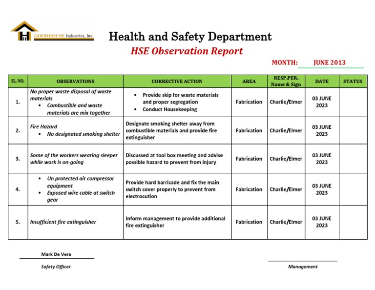 Observation Report 1-6 | PDF | Labor Relations | Workplace