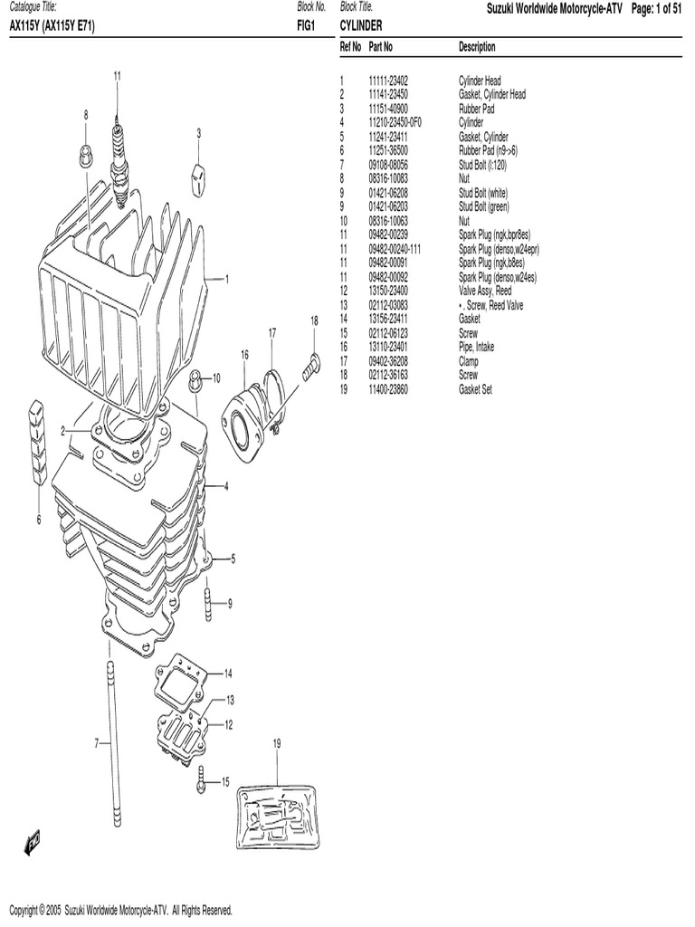 Suzuki AX100-115 - Despiece | PDF | Screw | Piston