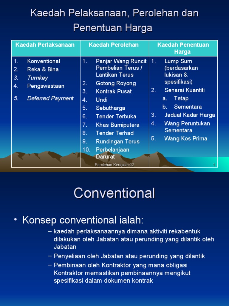 Perolehan KRJN | PDF