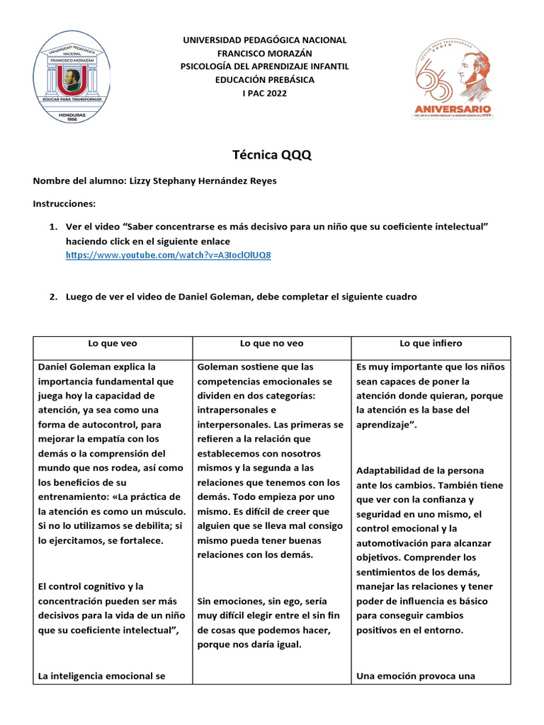 Técnica QQQ | PDF | Las emociones | Inteligencia emocional